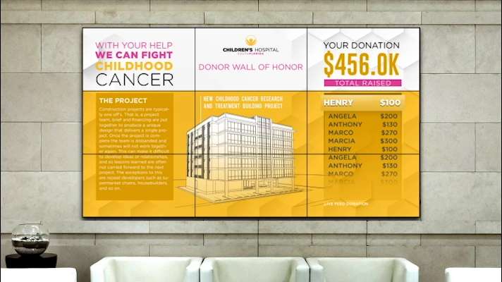A Quick Guide to Donor Walls for Nonprofits + 7 Top Ideas
